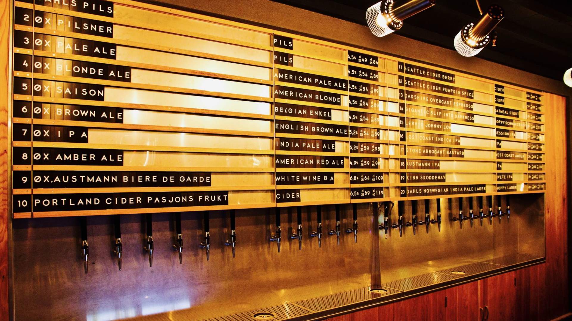 ØX Tap Room | Restaurants | Trondheim | Norway