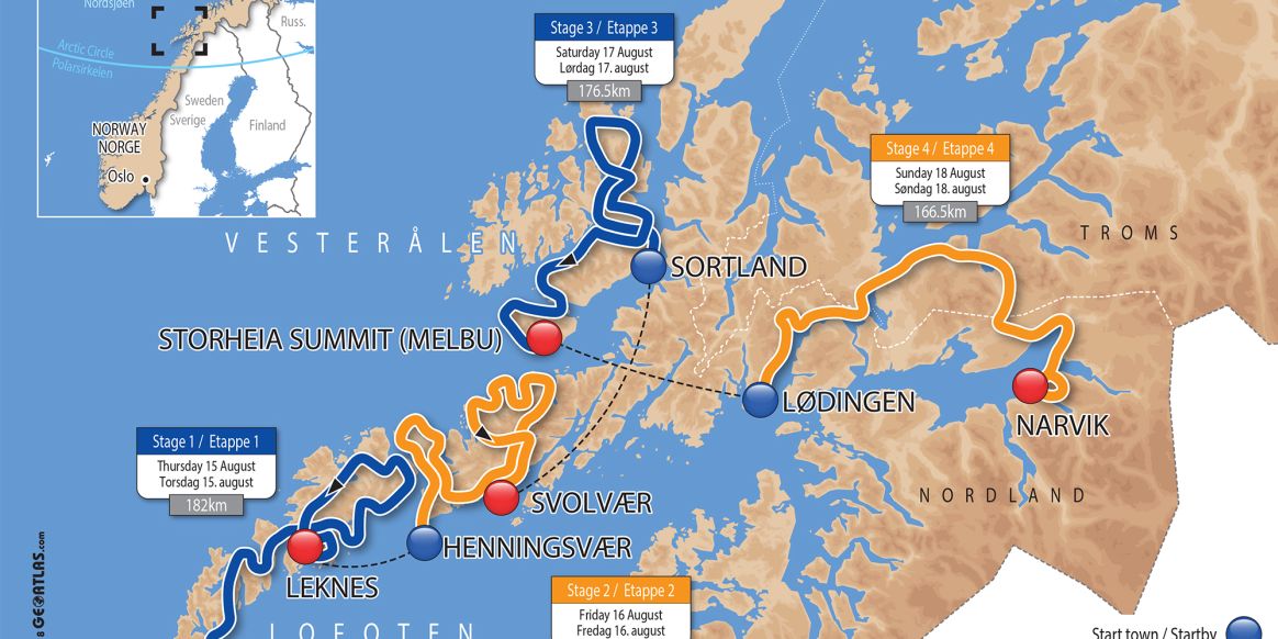 Arctic Race of Norway 2019 | Verdens beste syklister konkurrerer i Nord ...